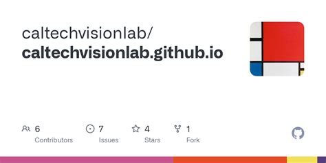 Caltechvisionlab Github Io Layouts Default Html At Master Caltechvisionlab Caltechvisionlab
