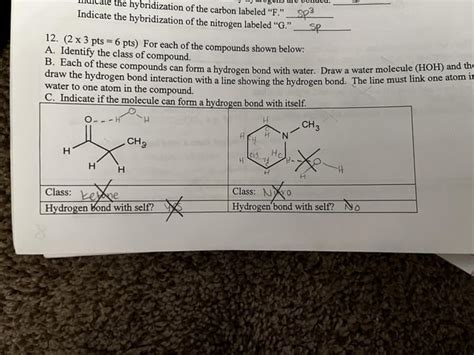 What Does It Mean By Class Rorganicchemistry