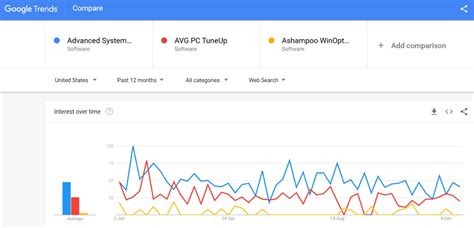 Iobit Advanced Systemcare 19 Pro Review 2025 With Prosandcons