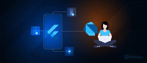 DevTools A Tooling Suite For Flutter And Dart Developers