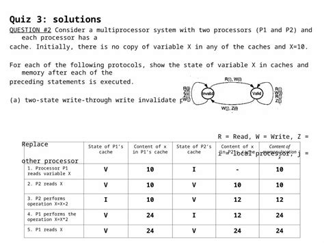 Ppt Quiz 3 Solutions Question 2 Consider A Multiprocessor System With Two Processors P1 And
