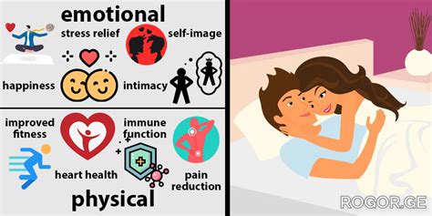 როგორ გავაუმჯობესოთ სექსუალური ურთიერთობა პარტნიორთან Rogor Ge