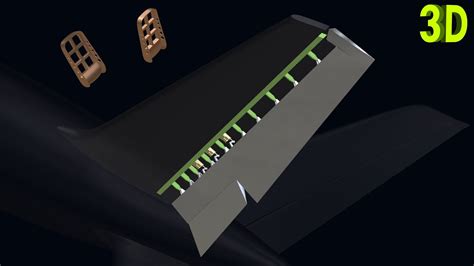 Rudder Control System At Becky Stever Blog