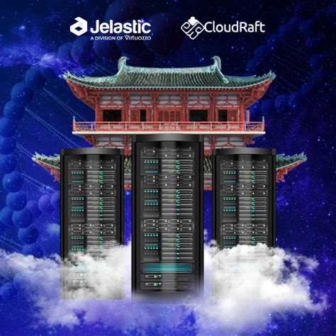 Jelastic Paas Is Now Available In China Via Cloudraft Service Provider Virtuozzo Blog