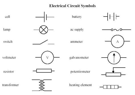 Physics Circuit Diagram Maker Circuit Diagram Maker Online Tool Simple