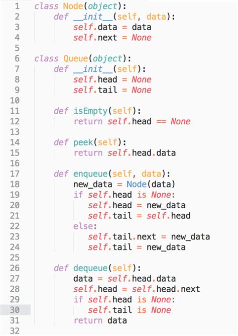Queue Python