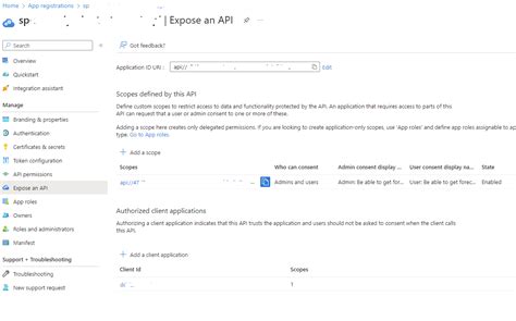 Calling A Azure Web Api With Bearer Token Received 401 Unauthorized