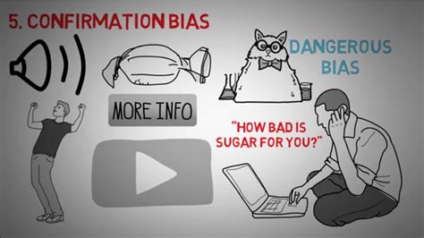 12 Cognitive Biases Explained How To Think Better And More Logically Removing Bias By Practice