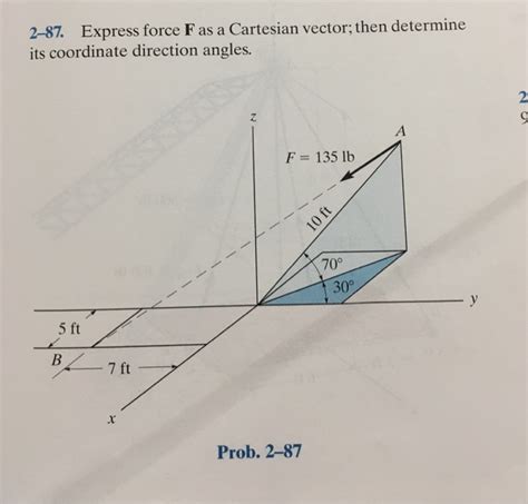 Solved Express Force F As A Cartesian Vector Then Determine