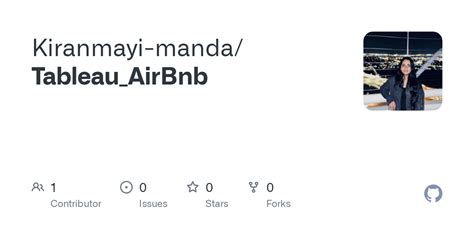 Github Kiranmayi Manda Tableau Airbnb