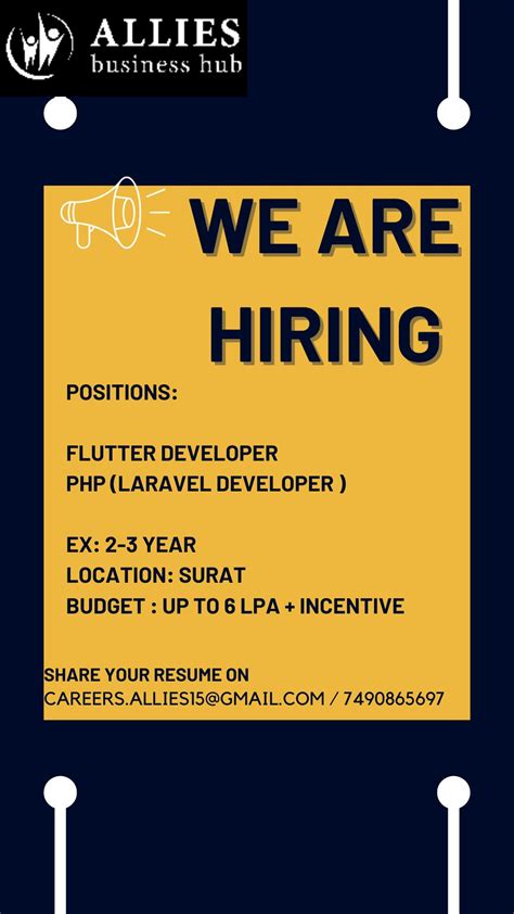 Shalvi Dasadia Posted On Linkedin