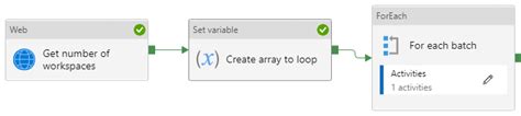 Extracting Power Bi Metadata With Data Factory Part 2 Justb Smart