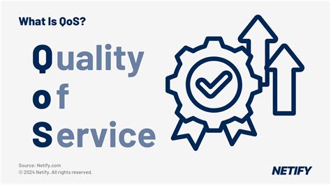 What Is Qos Quality Of Service Netify