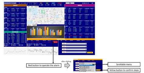 Figure 3 From Alpha Oscillations In Parietal And Parietooccipital Explaining How Boredom Matters