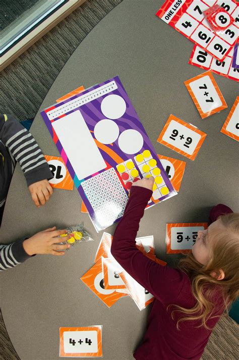 Procedural Fluency2 Ctl Collaborative For Teaching And Learning