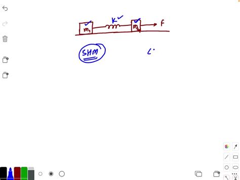 A Constant Force F Is Applied On A Spring Block System As Shown In