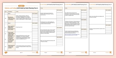 Robotics And Coding Term Planning Grade R Term 4 Twinkl