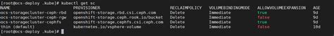 Backup And Restore Virtual Machines Running On Openshift Trilio For