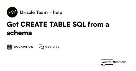 Get `create Table ` Sql From A Schema Drizzle Team