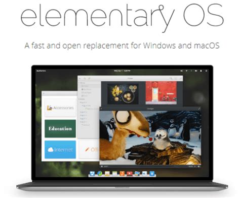 30 Lightweight Linux Distributions In One Article