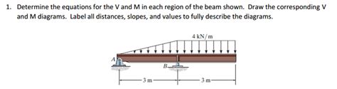 Solved Determine The Equations For The V And M In Each Chegg Com