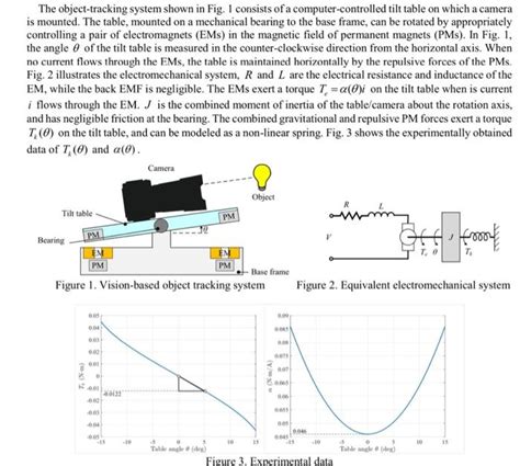 Solved The Object Tracking System Shown In Fig 1 Consists