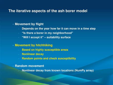 Ppt Advanced Raster Analysis With Map Algebra In Python Powerpoint