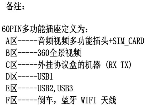 帖子详情—兜风帮