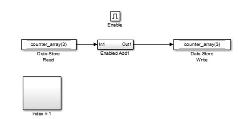 Simulink Global Variables
