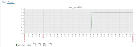 zabbix3 0 4 agent通过shell脚本获取mysql数据库登陆用户 zabbix里的php脚本哪个是用来存数据库登录信息 csdn博客