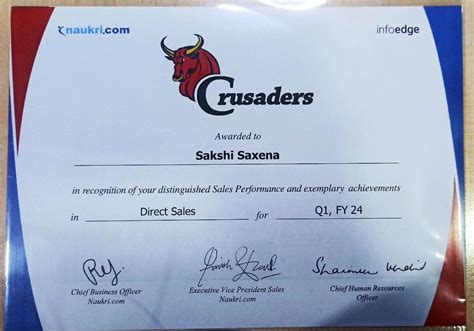 Sakshi Saxena On Linkedin Linkedin Linkedinlearning Linkedinachievements Linkedinprofile