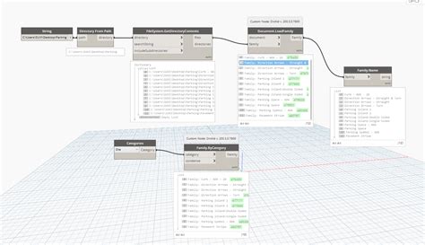 Problem On Placing Multiple Families Based On Rfa Files Inside A Revit