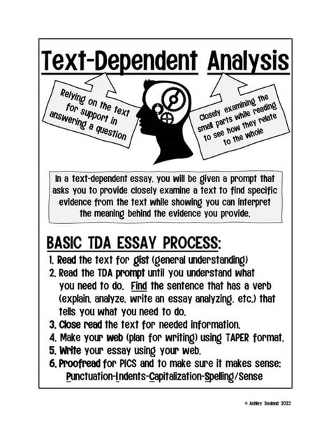 What Does Text Dependent Analysis Mean Tda Intro Prompt Analysis