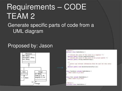 Ppt Umlet Java Based Uml Tool For Teaching And Creating Uml Diagrams