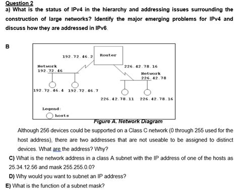 solved question 2 a what is the status of ipv4 in the