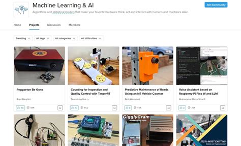 Ai Och Raspberry Pi Baserade Projekt På Ai Nyheter