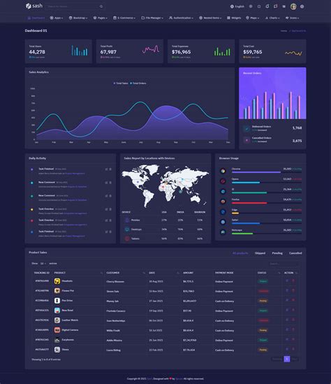 Sash React Ts Admin And Dashboard Template