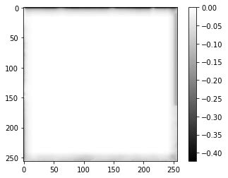 Lernapparat Machine Learning