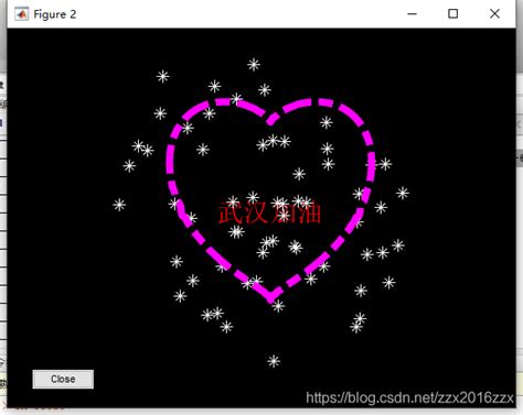 有趣的matlab编程matlab趣味编程 Csdn博客