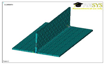 Finite Element Model With A Mesh Pattern Download Scientific Diagram