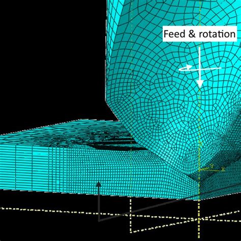 Model Boundary Conditions Illustration Download Scientific Diagram