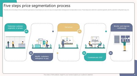 Price Segmentation Powerpoint Ppt Template Bundles Ppt Sample