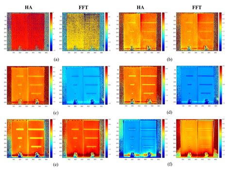 Processed Images With Ha And Fft Algorithms For Detecting Defects In