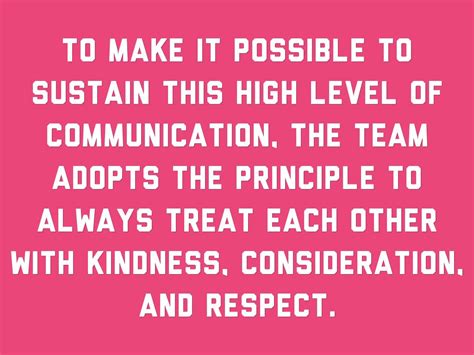 Mob Programming Basic Practices And Principles By Mob Programming Basic Practices And Principles By