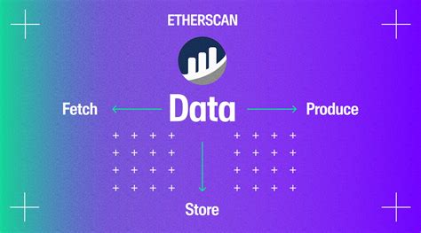 Etherscan Unveils Code Reader A Revolutionary Ai Tool For Smart