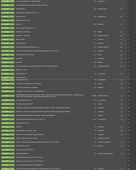 Issue With AAF Scenes Stretched Genitals Misplaced Animations Advanced Animation Framework