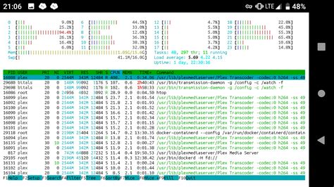 Plex Transcoding Working Awfully Slow Linux Level Techs Forums