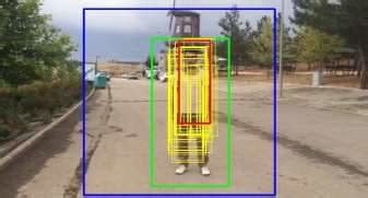 The HOG Feature Extraction Algorithm In Action Applied To Person