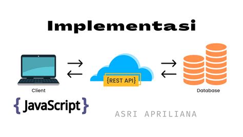 Implementasi Npm Dan Restful Api Simple By Asri Apriliana Sitorus Medium