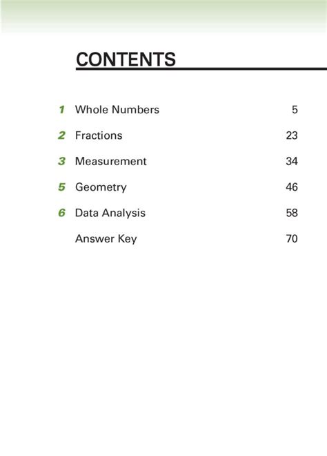 Mathematics Problems Solved Book A Cpd Singapore Education Services Pte Ltd